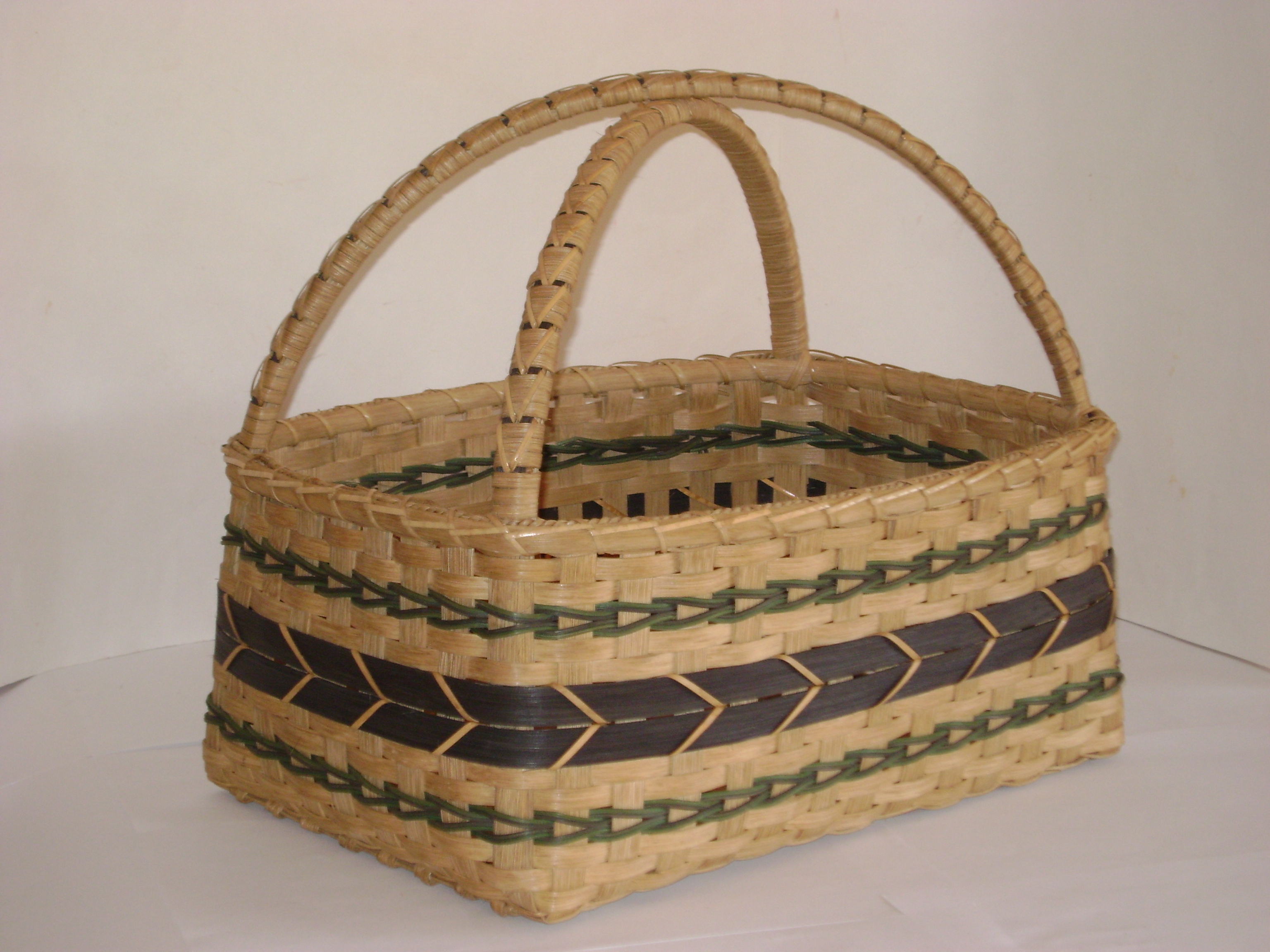 index [basketsmyspecialty.com]